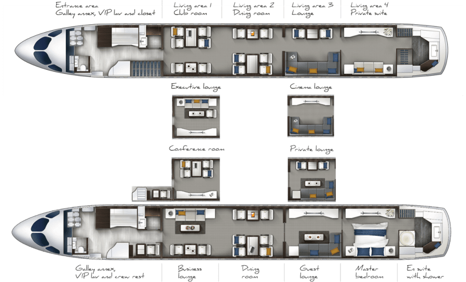 Airbus ACJ Two Twenty: A New Class of Business Jet?