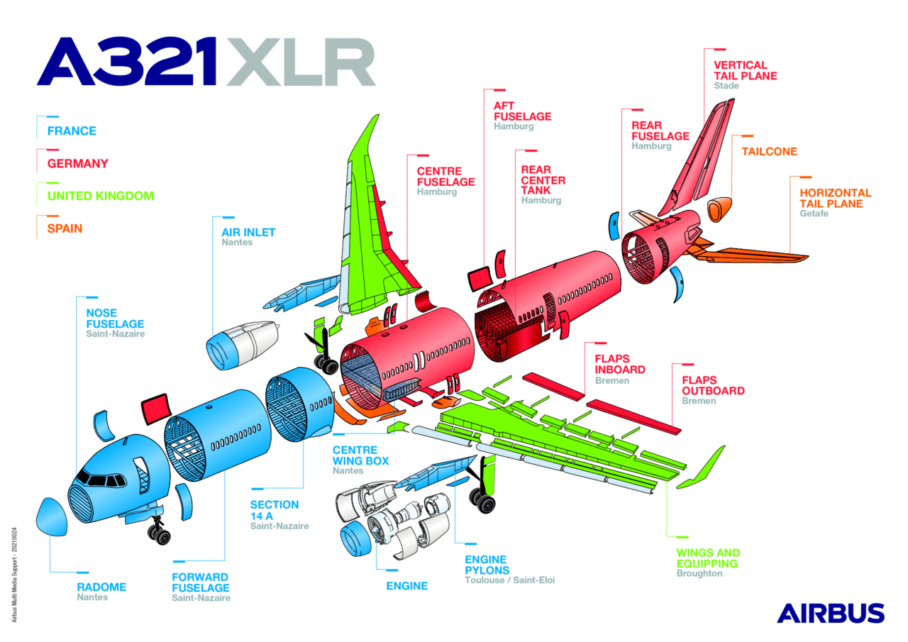 Airbus reticent on tank redesign on A321XLRs first flight-day | AirInsight