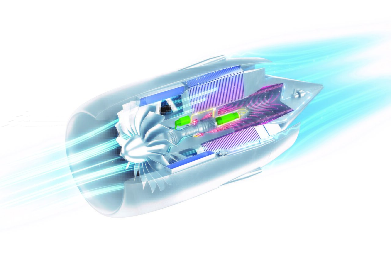 SWITCH engine concept combines new technologies | AirInsight
