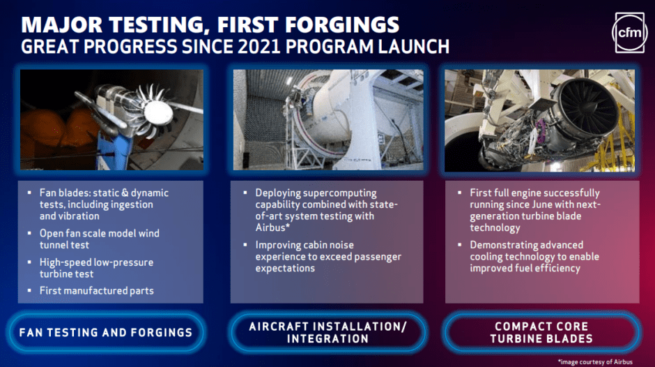 CFM RISE is no longer just a paper concept engine